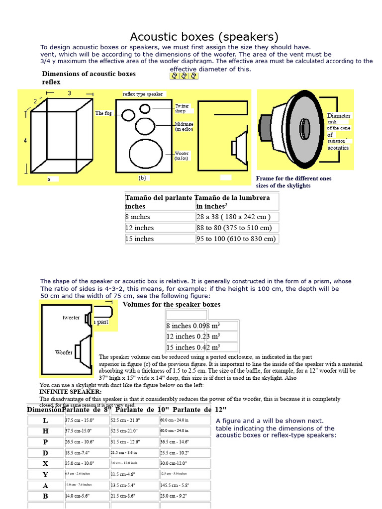 Acoustic boxes calculation | PDF | Loudspeaker | Electronic Filter