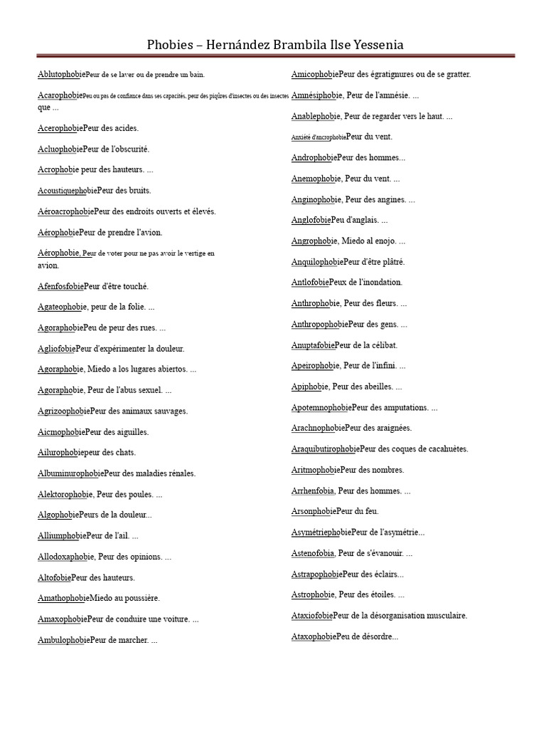 Liste des phobies courantes expliquées | PDF | Peur