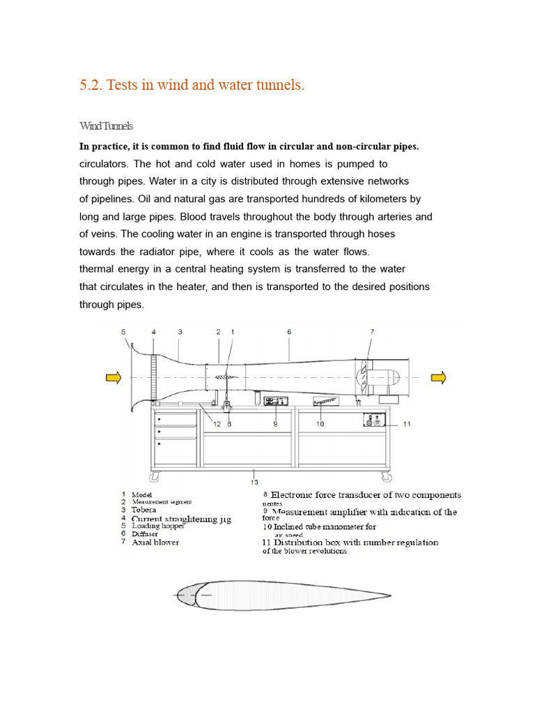 Wind and Water Tunnel Testing Methods | PDF | Fluid Dynamics | Pressure