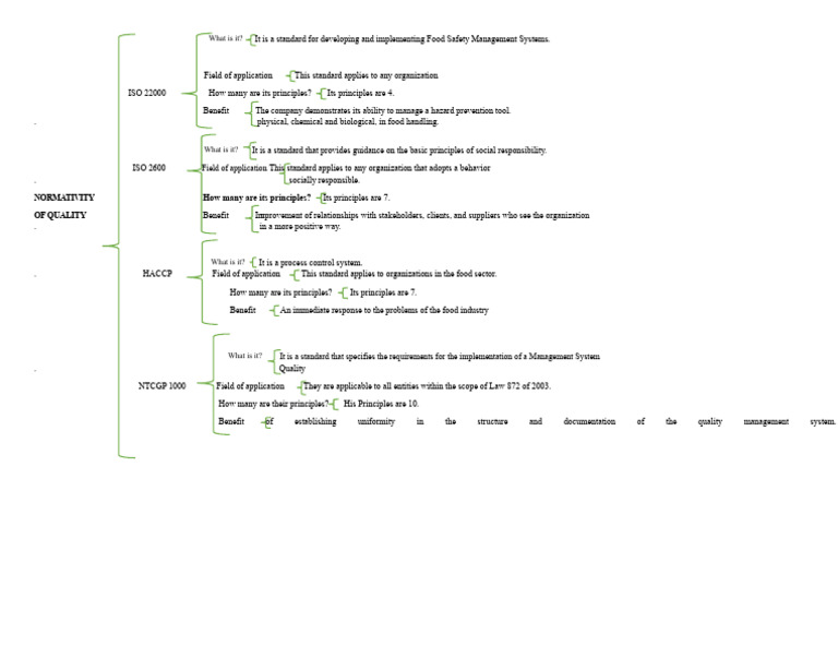 Synoptic chart - Quality regulations.pdf | PDF