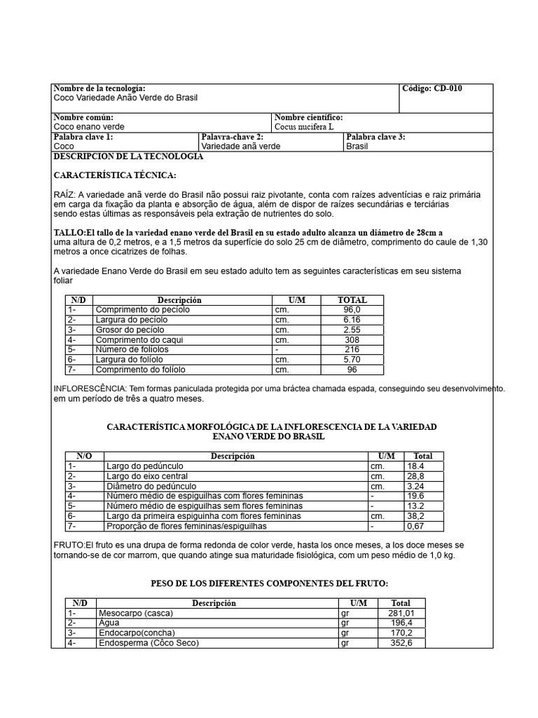 INTA - Coco Anão Verde do Brasil Folha Técnica.pdf | PDF | Raiz | Coco