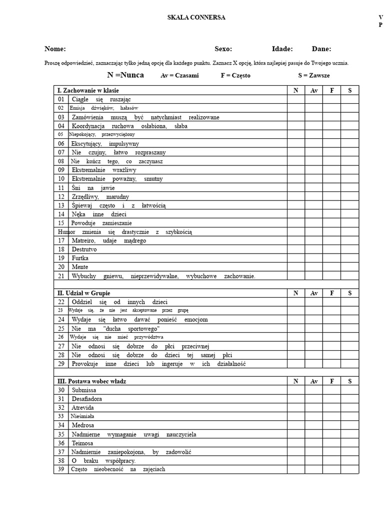 Skala Connersa - Wersja Dla Nauczycieli | PDF