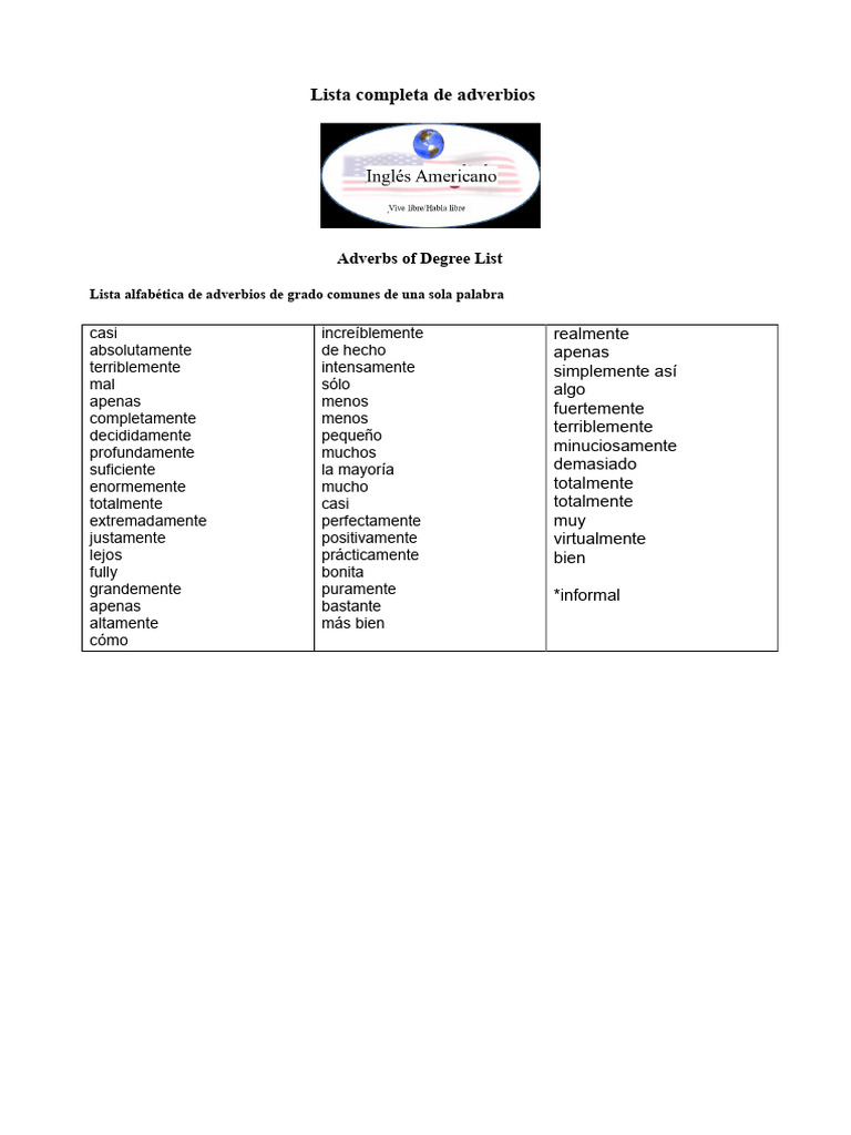 Lista de adverbios en español | PDF | Adverbio