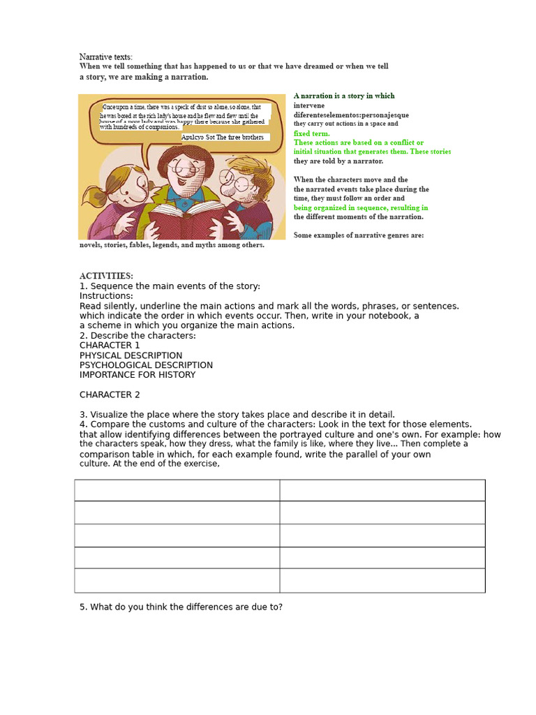 Narrative texts | PDF | Narrative | Legends