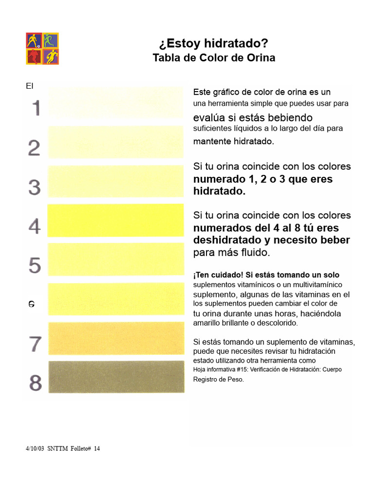 Tabla de Color de Orina | PDF