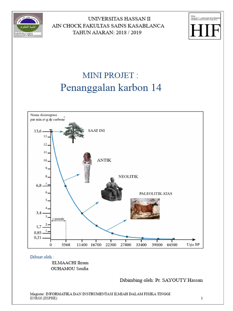 Penanggalan Karbon 14: Metode dan Aplikasi | PDF