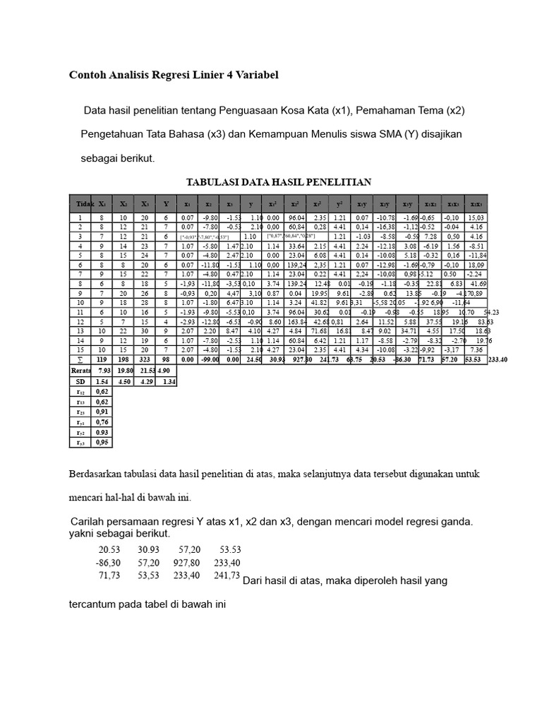 Analisis Regresi Linier 4 Variabel | PDF
