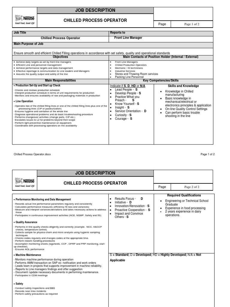 Chilled Process Operator | PDF | Safety | Packaging And Labeling