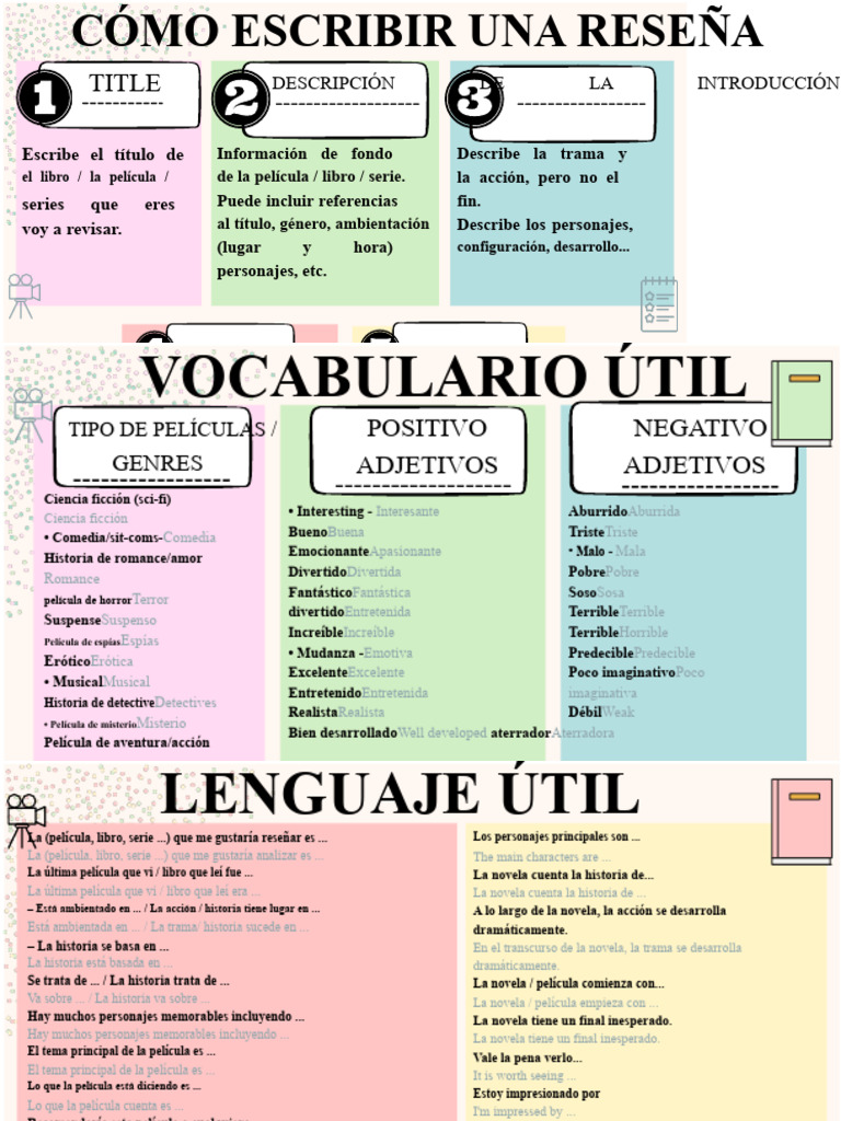 Guía para Escribir Reseñas Efectivas | PDF