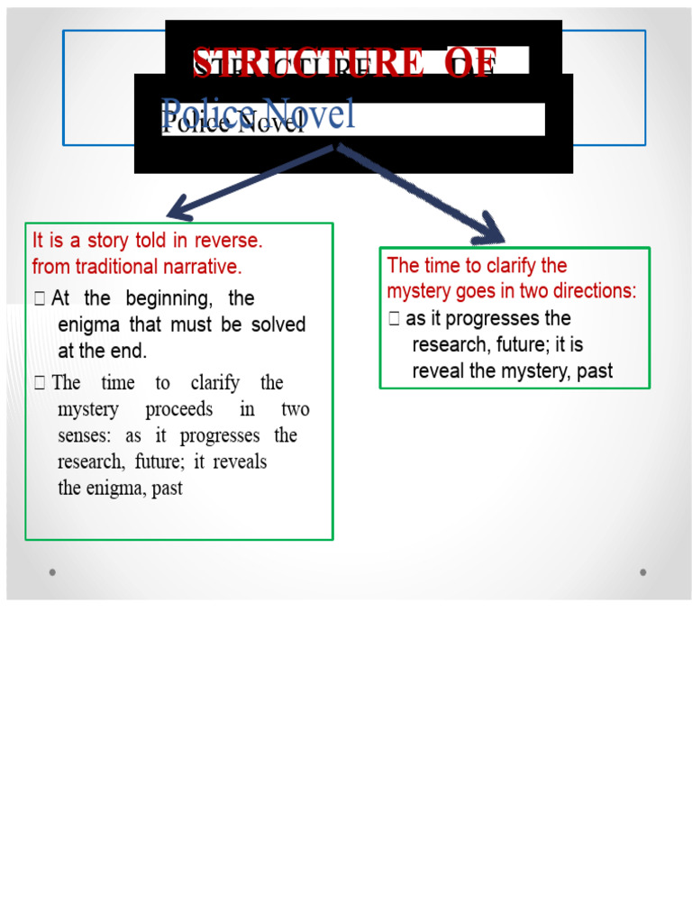 conceptual map 8° | PDF
