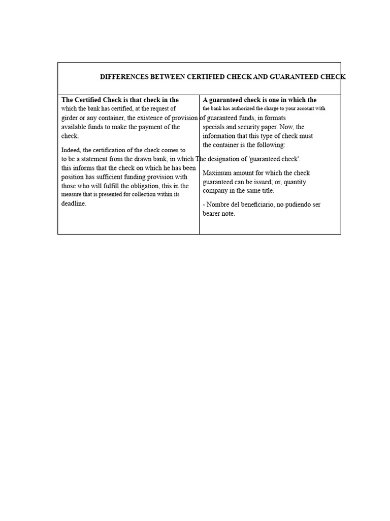 Differences Between Certified Check and Guaranteed Check | PDF