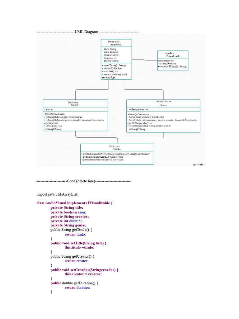 UML diagram example Netflix, OOP code | PDF | Method (Computer ...