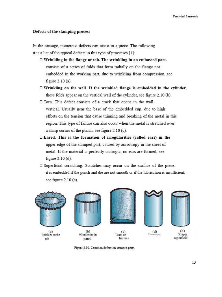 Common Stamping Process Defects | PDF