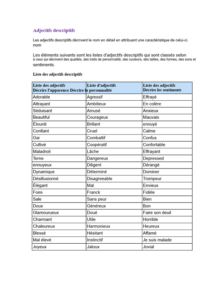Liste complète d'adjectifs descriptifs | PDF