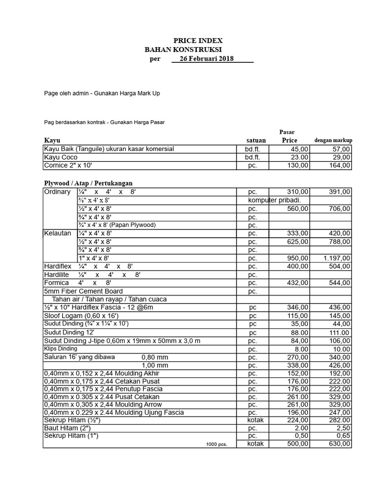 Harga Bahan Filipina | PDF