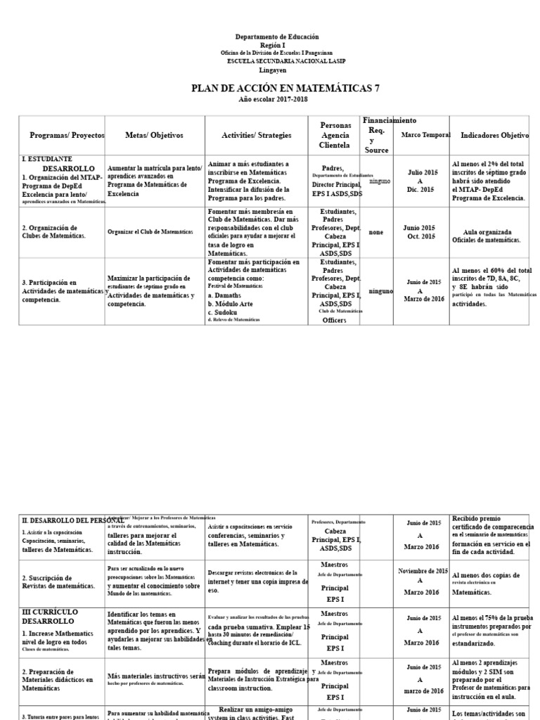 Plan de Acción en Matemáticas Por Darmin | PDF | Aprendizaje