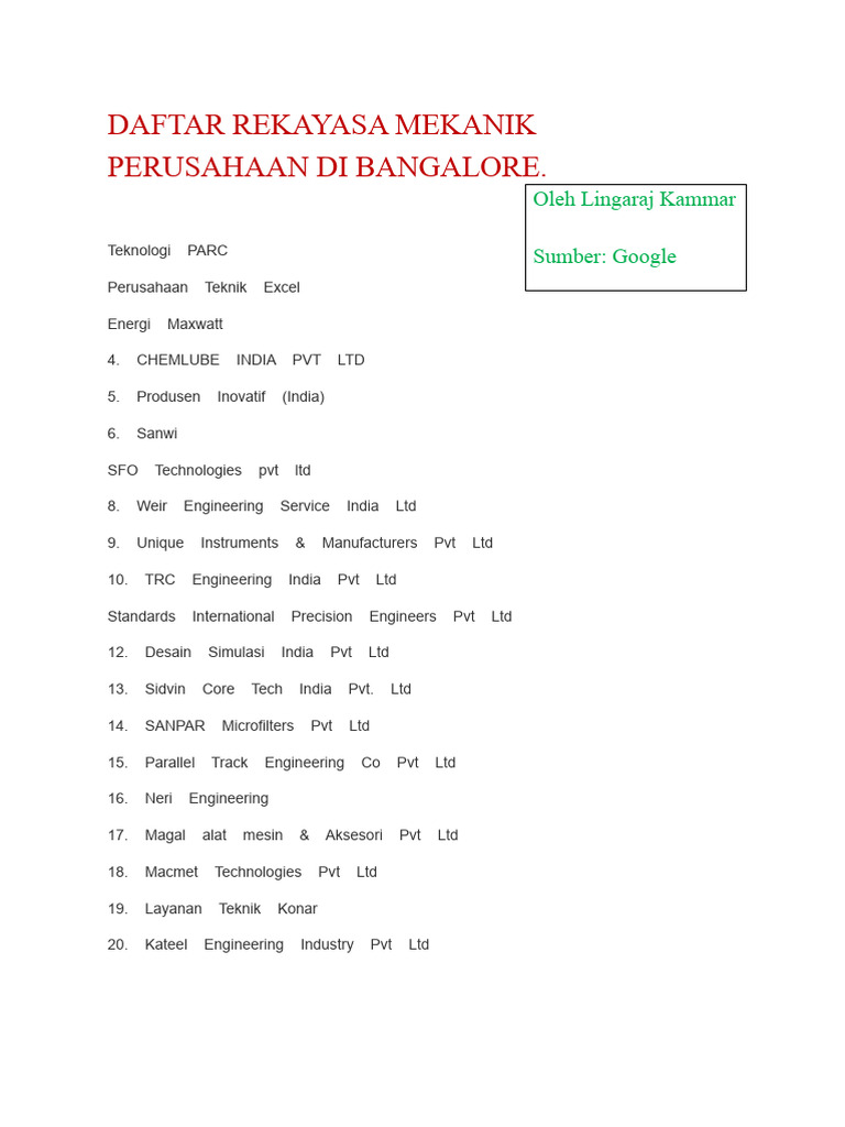 Daftar perusahaan ME di BENGALURU | PDF