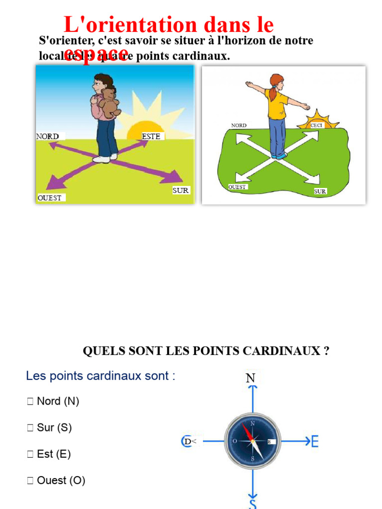 Guide d'Orientation et Points Cardinaux | PDF