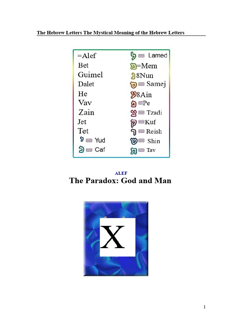 The Hebrew Letters The Mystical Meaning of the Hebrew Letters | PDF ...