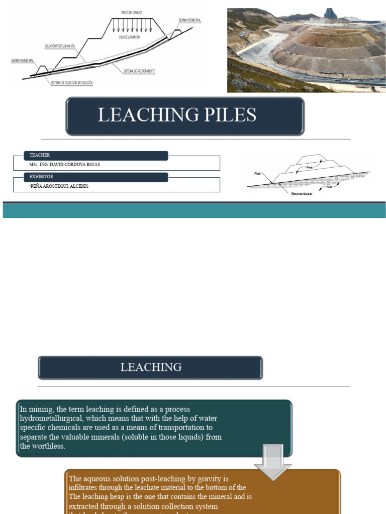 Leaching Piles | PDF