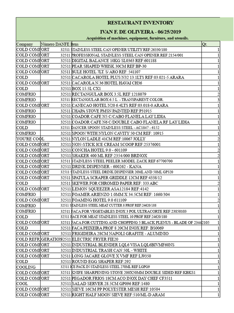 Restaurant Ivan Inventory 2019 | PDF | Spoon | Kitchen Utensil