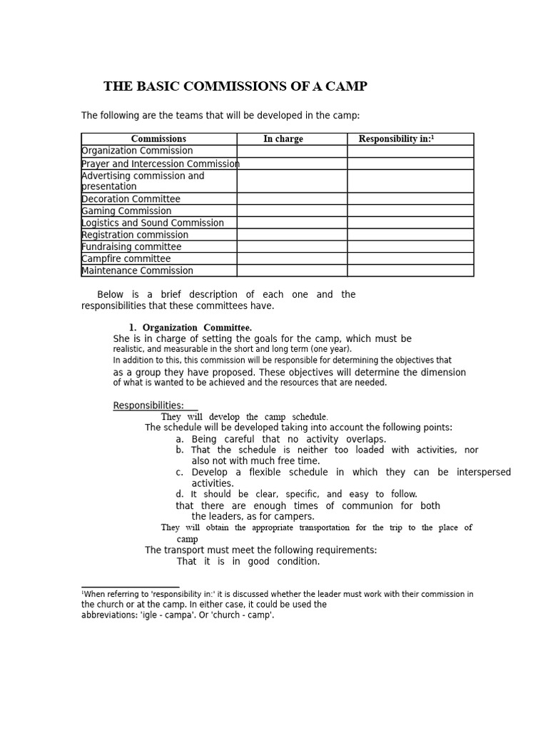 Camp Commission Responsibilities Guide | PDF | Intercession | Prayer
