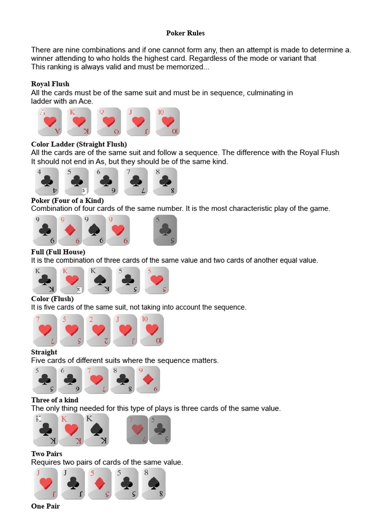 Poker Rules | PDF