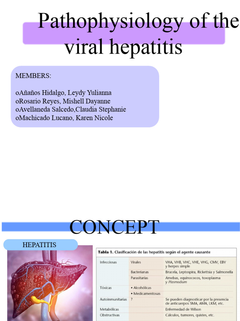 Pathophysiology of Hepatitis | PDF | Hepatitis | Hepatitis B