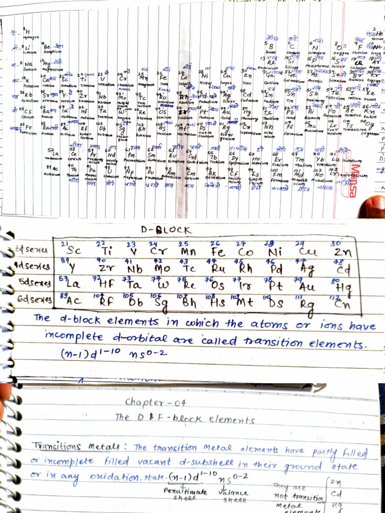 D and F Block Elements Class 12th | PDF | Chemistry | Sets Of Chemical ...
