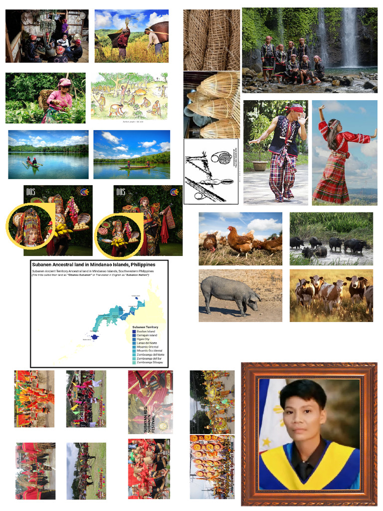 The Subanen Tribe g2 Sample Pictures (2) | PDF