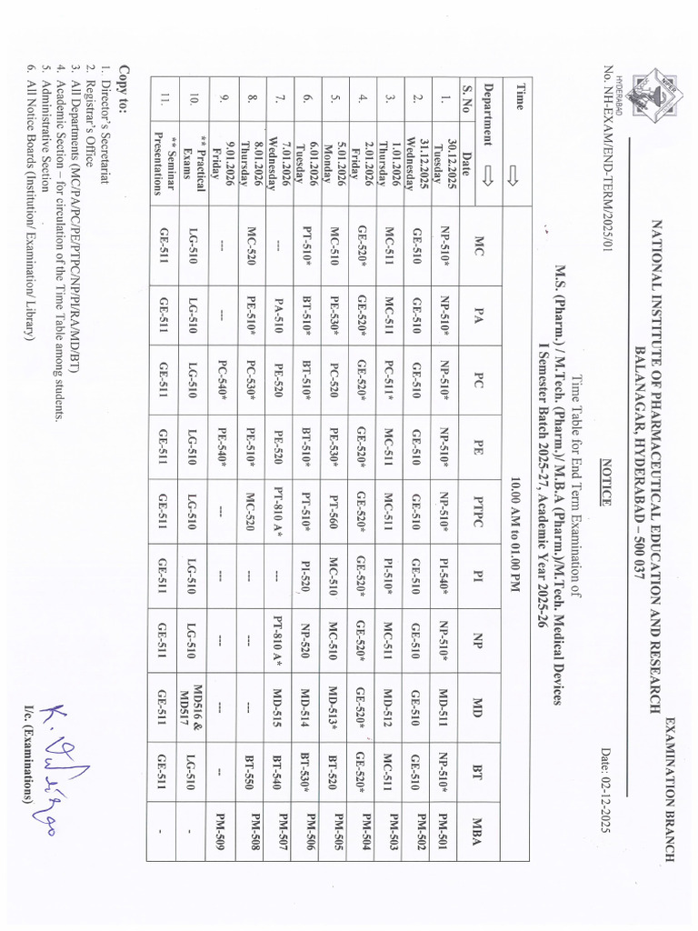 End Time Table I Sem 2025 | PDF