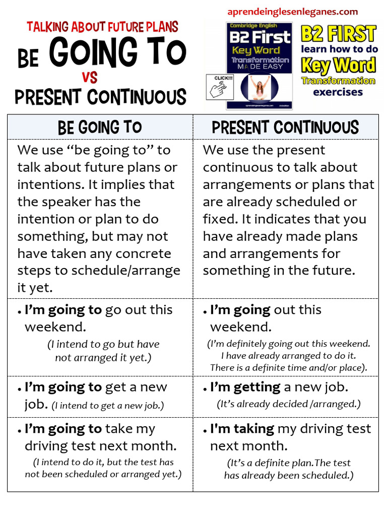 Future Plans - Be Going To Vs Present Continuous | PDF