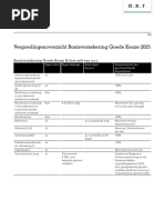 Assuria Azpas Dekkingen 2023 | PDF