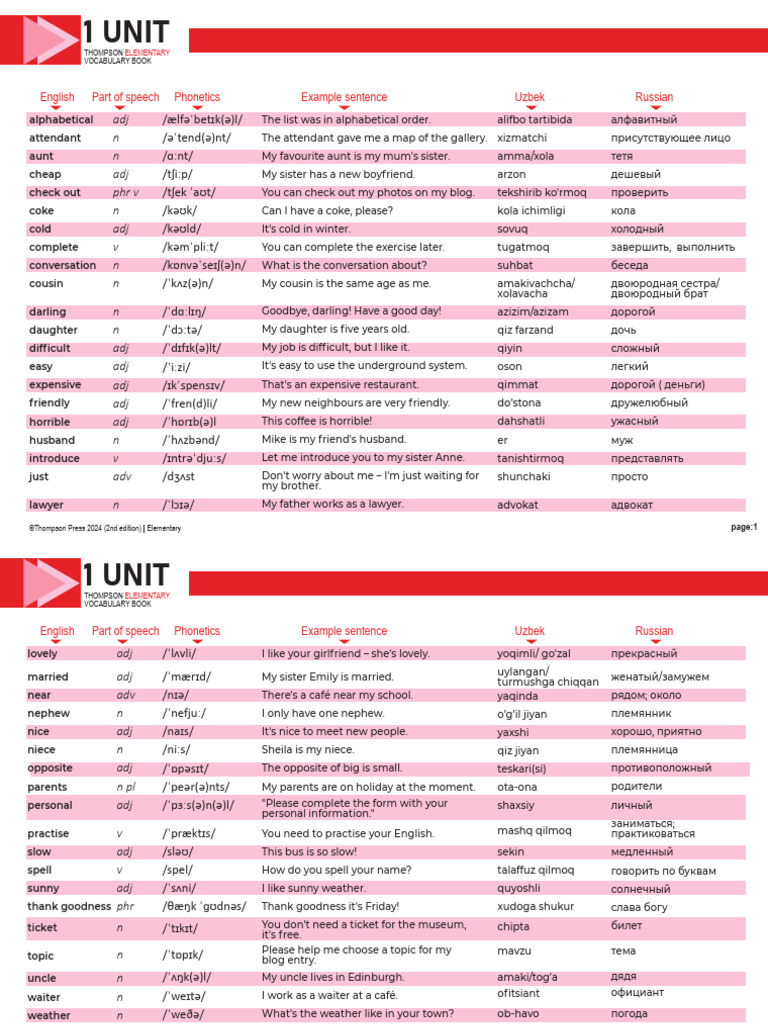 Vocabulary List for Elementary Learners | PDF | English Language