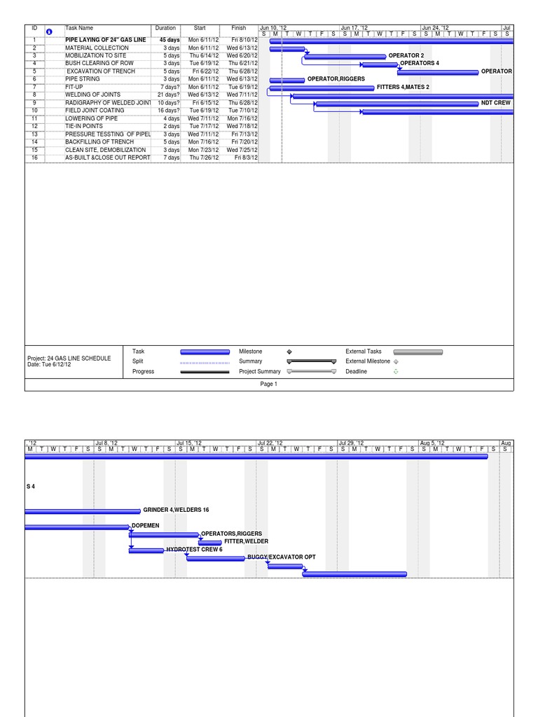 24 Gas Line Schedule - 1 | PDF | Technology & Engineering