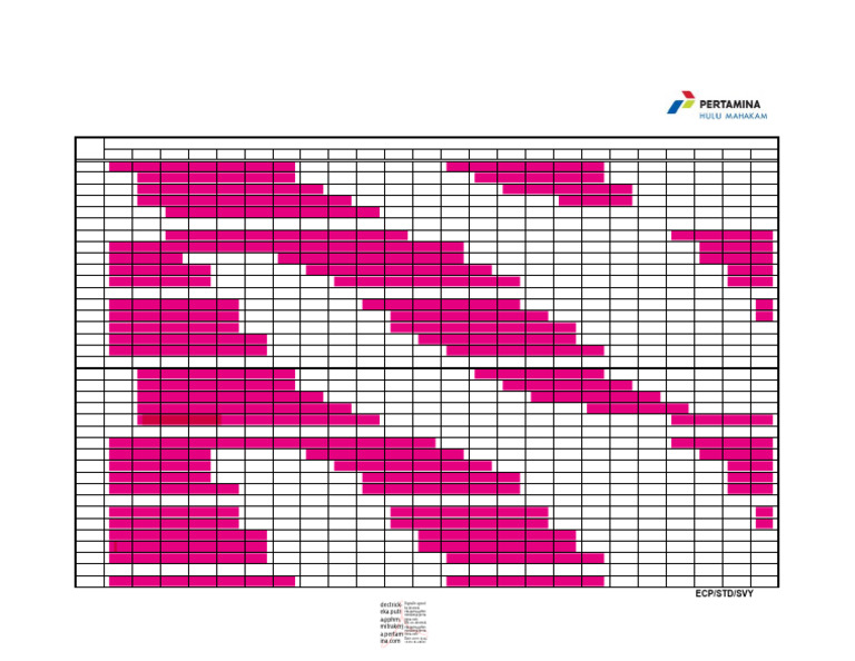 Tide Table Jan-2020 | PDF