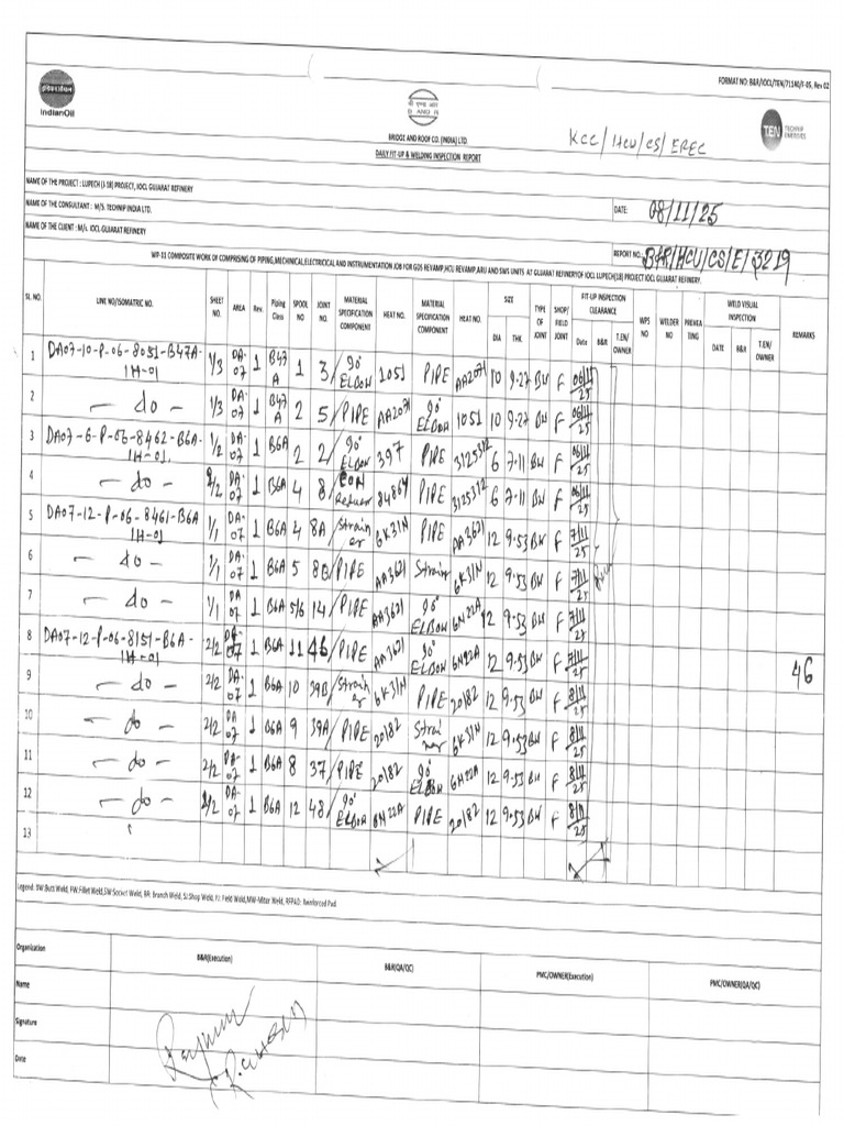 B&R Hcu CS e 3219 | PDF