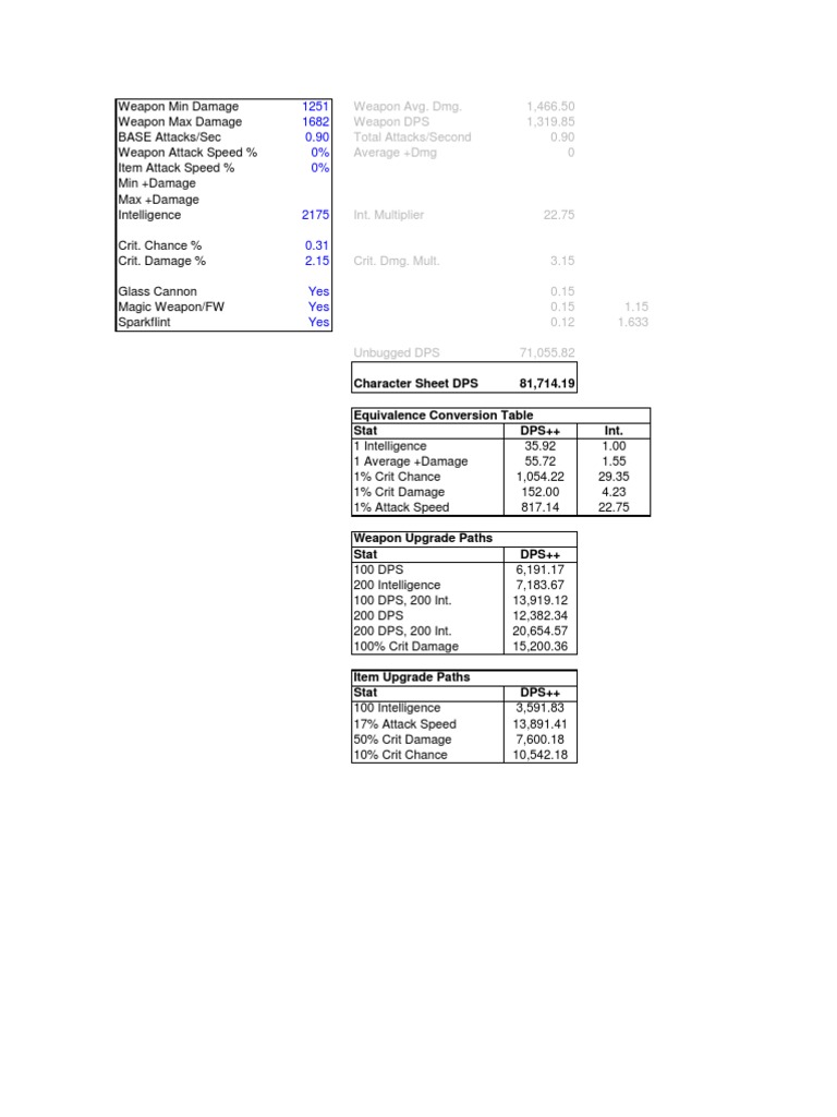 Weapon Damage and DPS Analysis Guide | PDF | Computing | Computing And ...