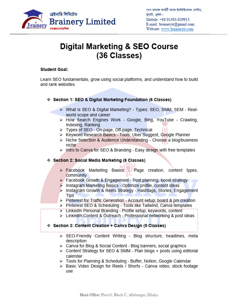 SEO 7 Batch Course Module | PDF | Search Engine Optimization | Digital ...
