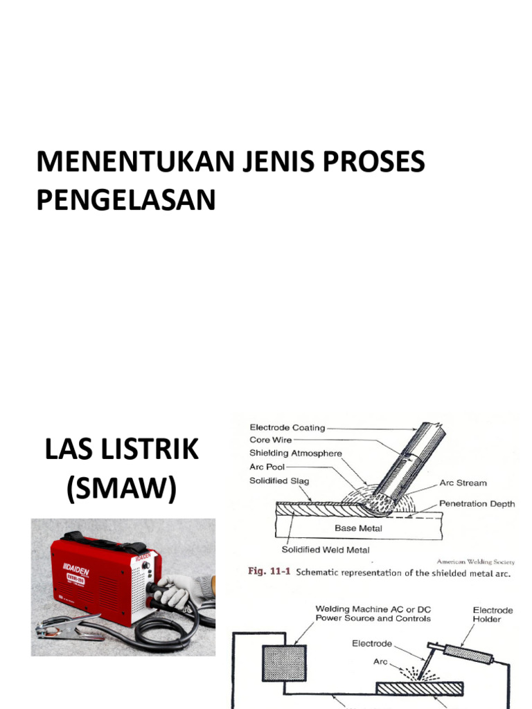 Proses dan Perlengkapan Las Listrik SMAW | PDF