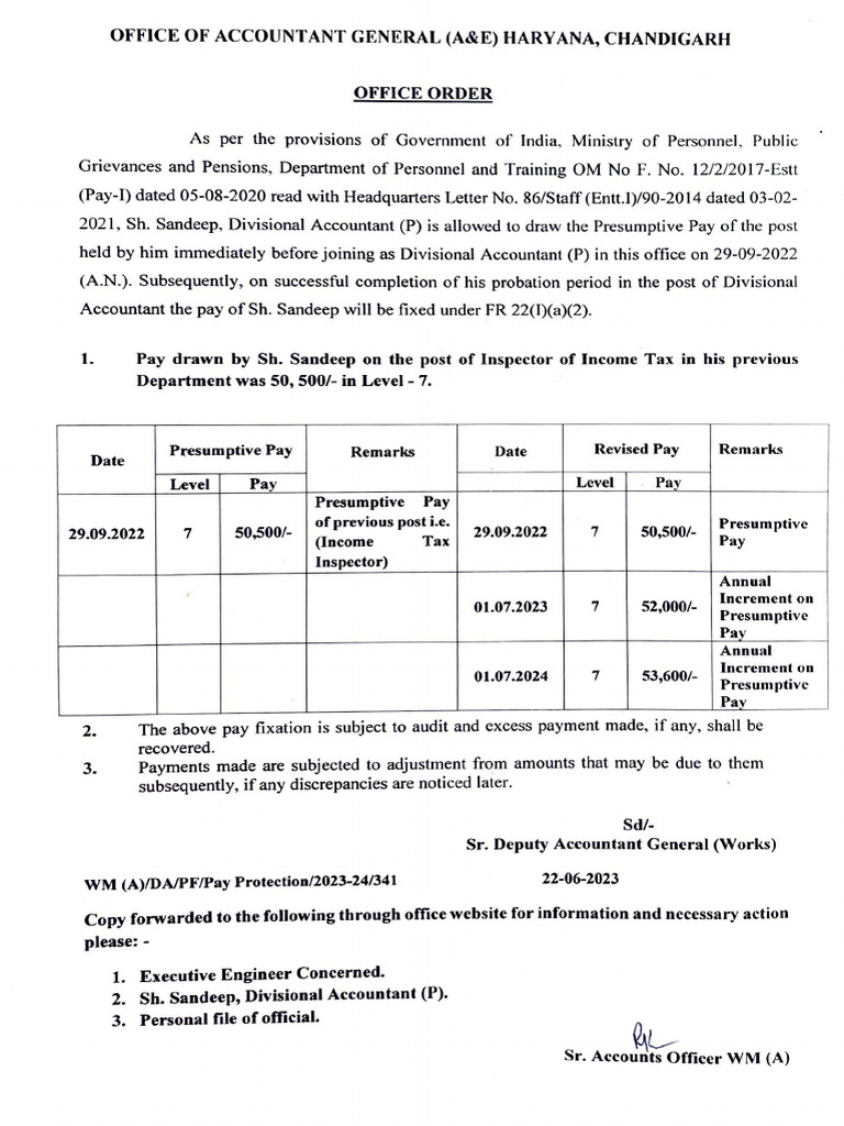 Pay-Protection-of-Sh-Sandeep-DA-P-1-064946753b366a7-22579396 | PDF ...