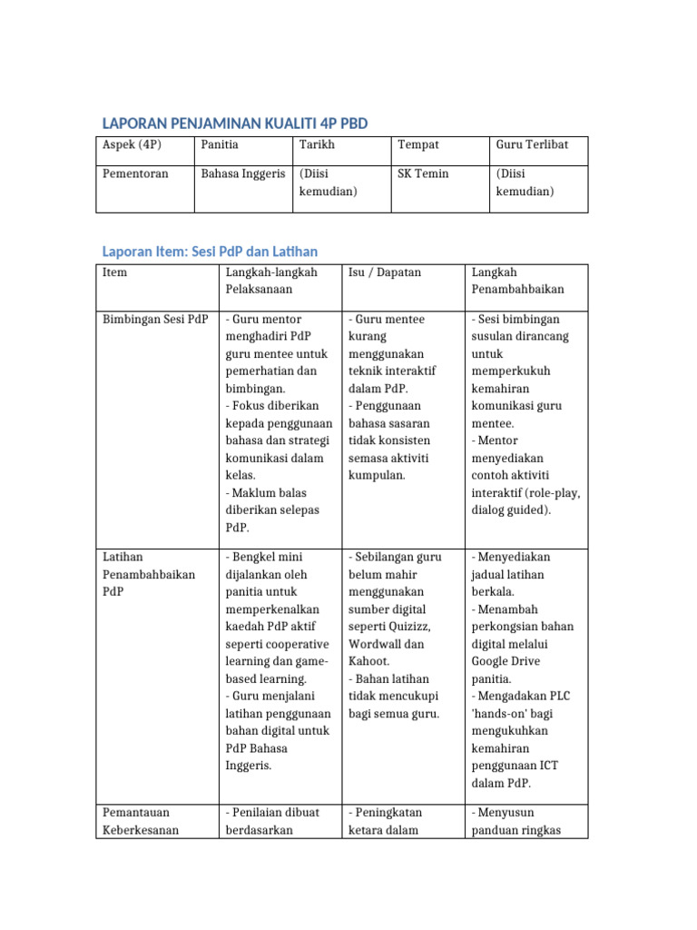 Laporan Penjaminan Kualiti 4P SK Temin Bahasa Inggeris | PDF