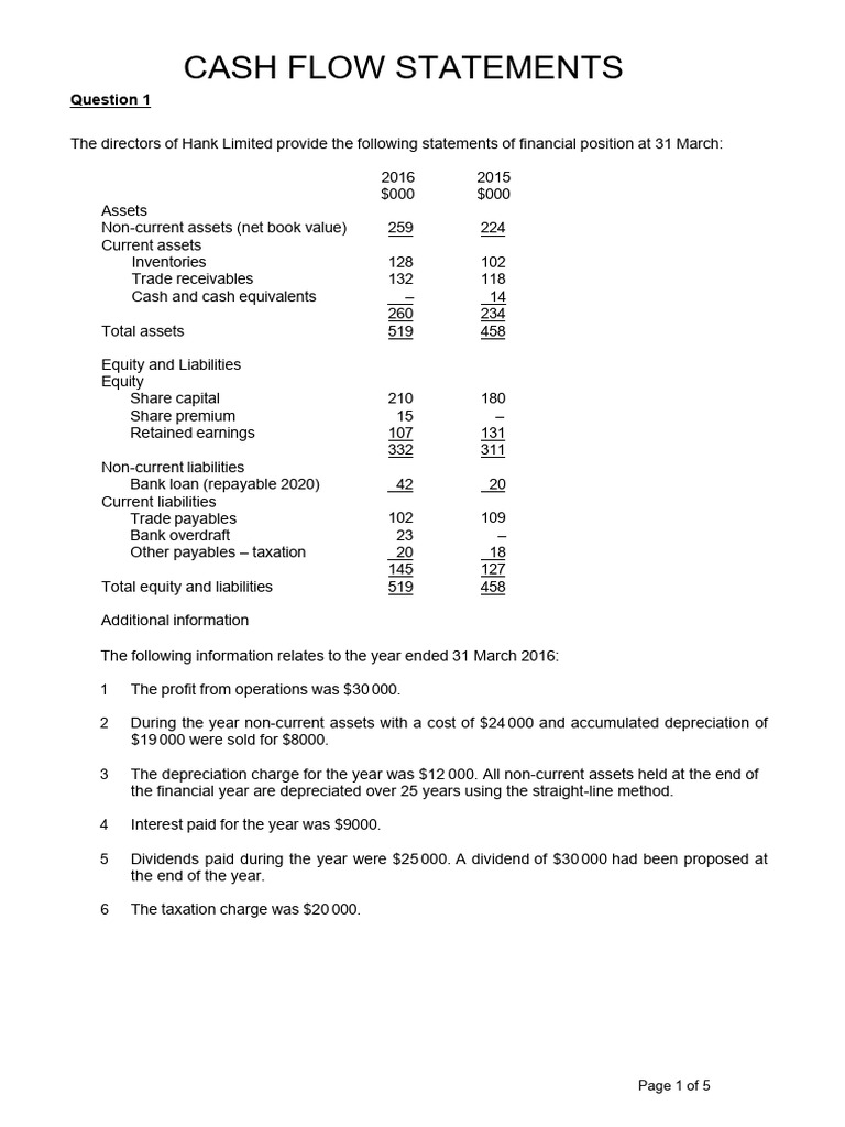 Cash Flow Statements Analysis for Hank Limited | PDF | Cash Flow ...