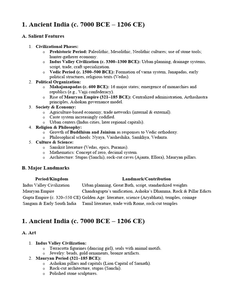 KAS Paper 1 Micro Notes | PDF