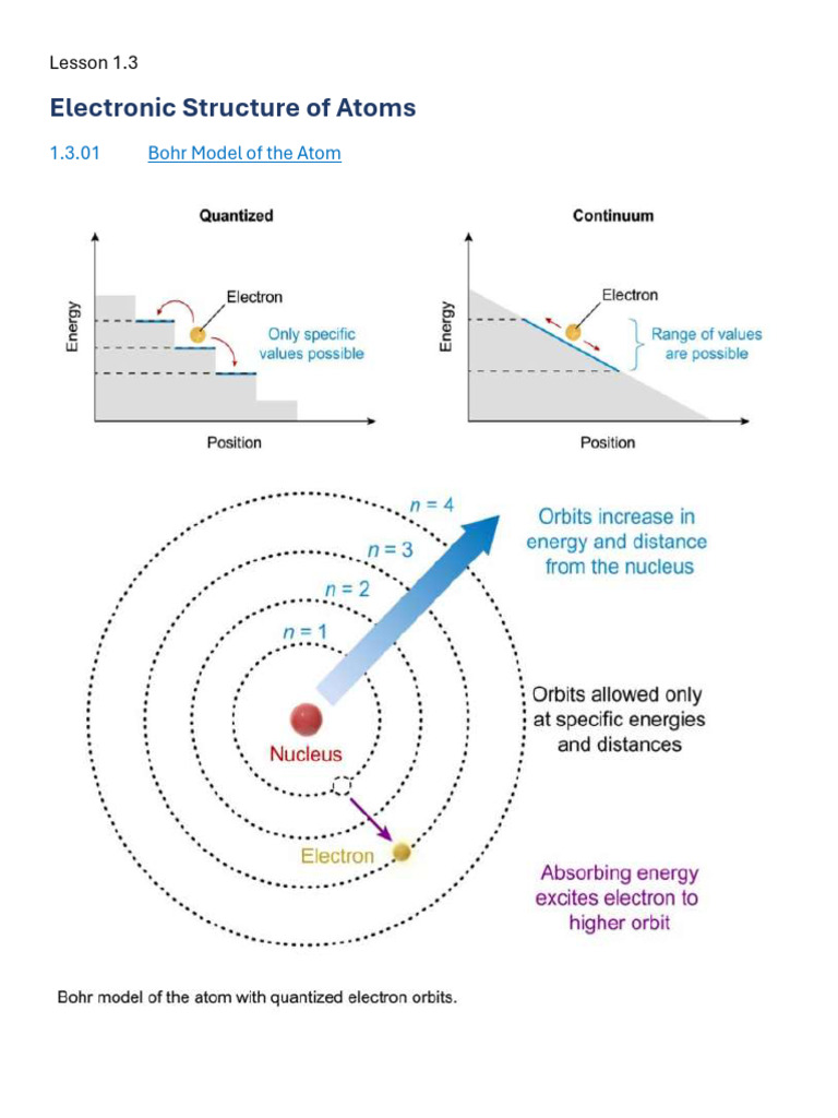 Electronic Structure of Atoms Explained | PDF