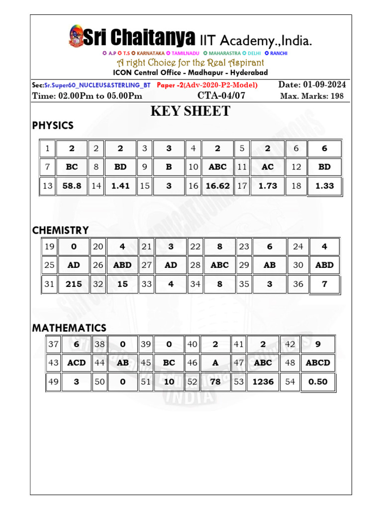 01-09-2024 Sr.super60 Nucleus&Sterling-bt Jee-Adv(2020-p2) Cta-04&07 ...