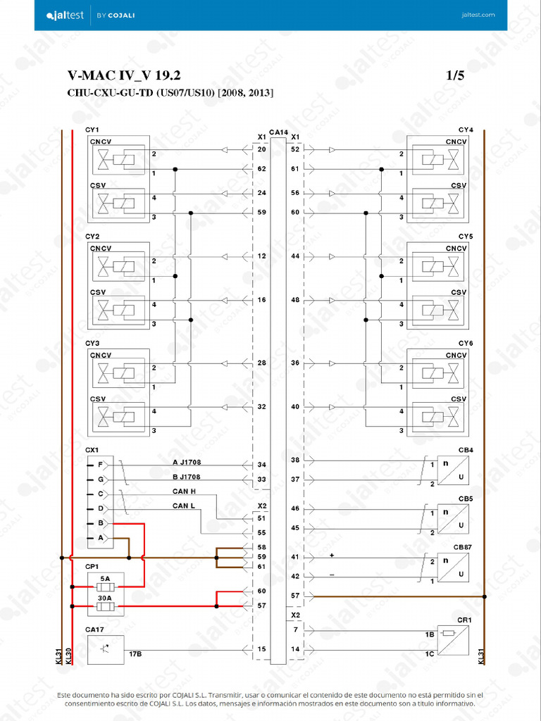 Mack 2017 | PDF