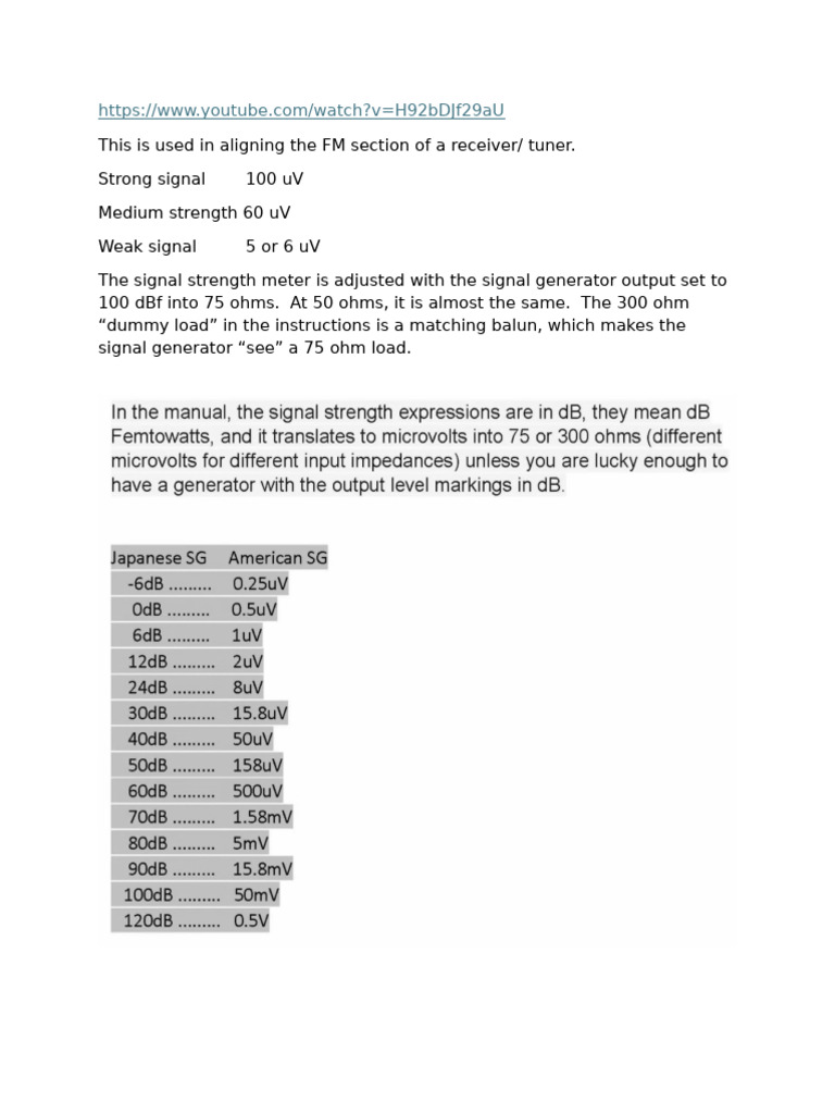 FM Receiver Signal Strength Calibration | PDF