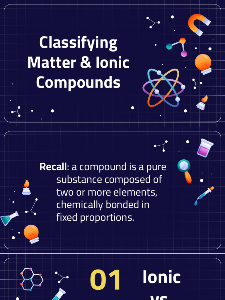 Ionic vs. Covalent Compounds Explained | PDF | Ion | Chemical Compounds