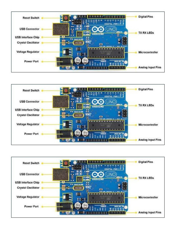 IOT Pic | PDF